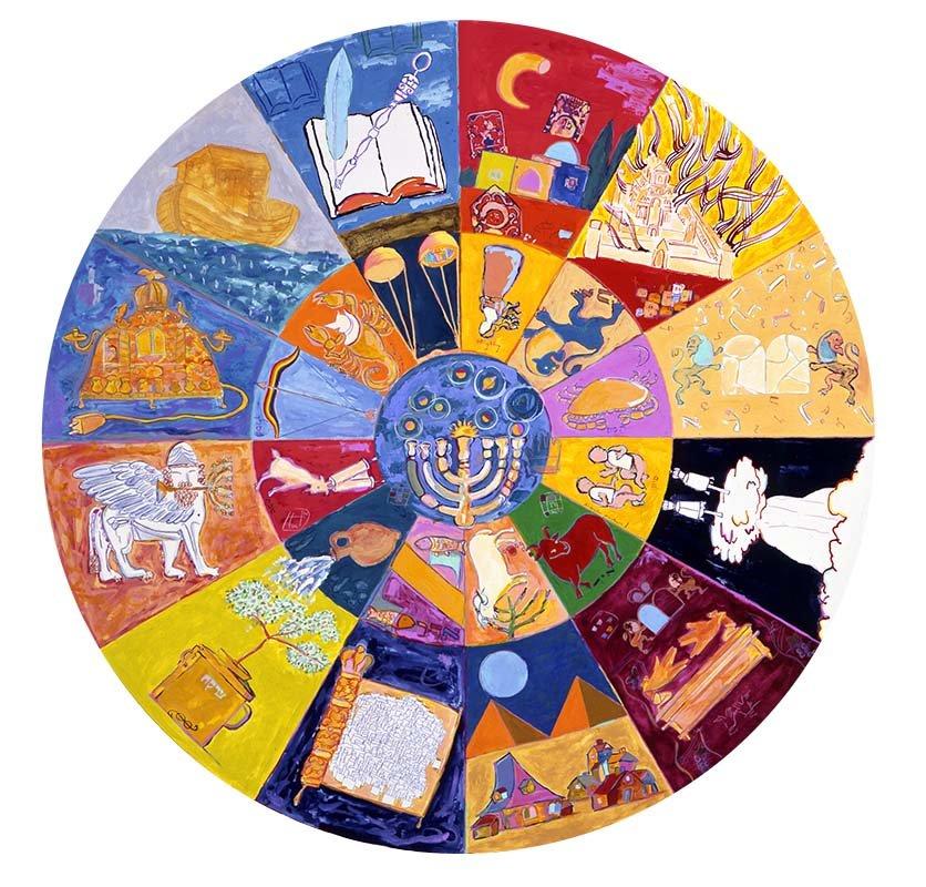 Visions and Values | Skirball Cultural Center
